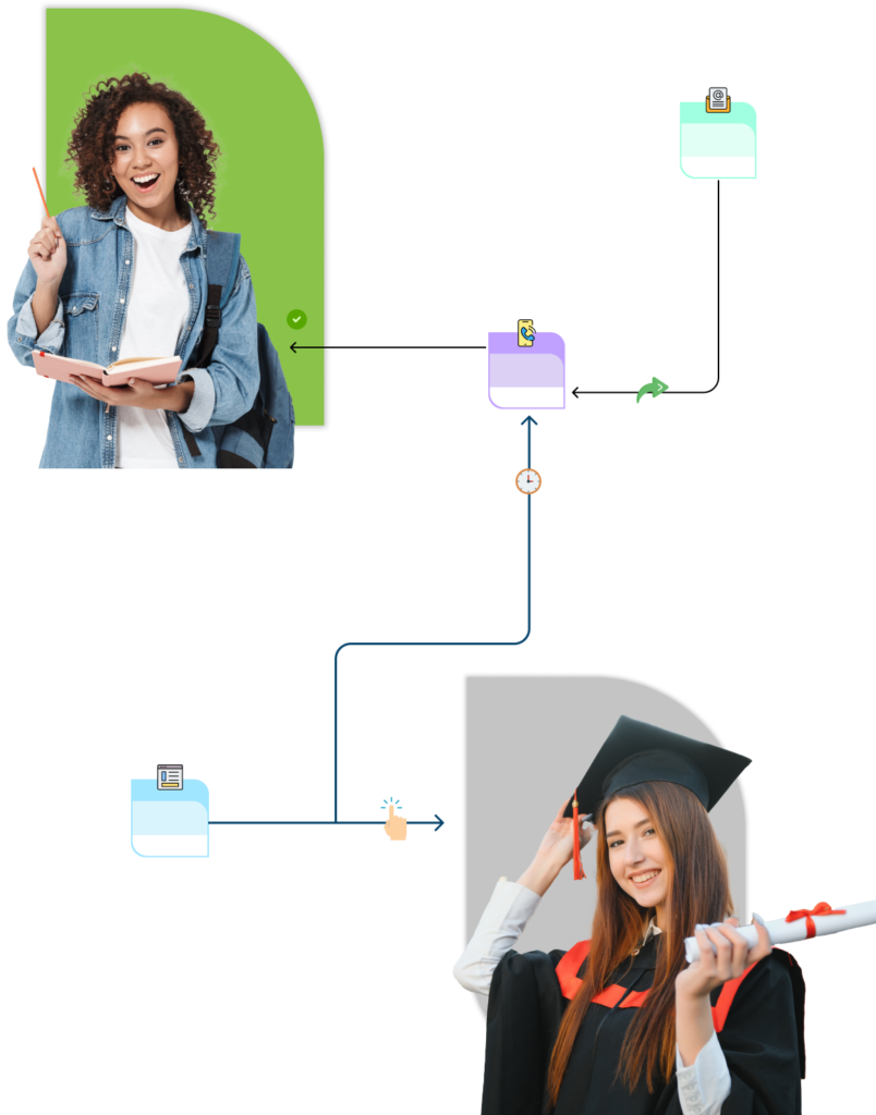 Boosting Student & Alumni Engagement - Experiture | Omnichannel ...