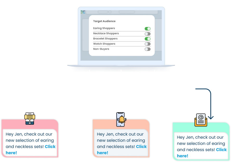 Experiture: Achieving Enterprise-Grade Marketing Without the Hefty ...