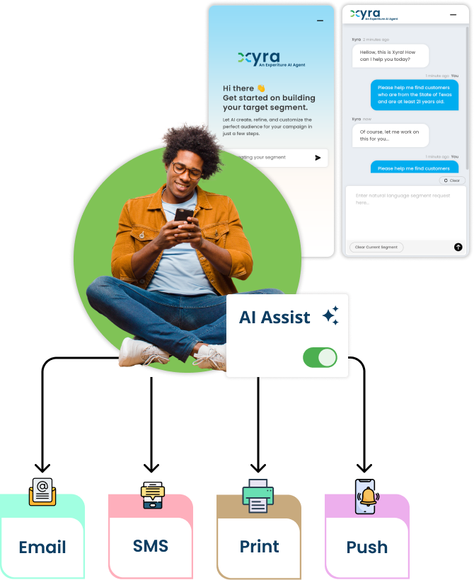 Customer Data Platform: Unify and Activate Insights | Experiture